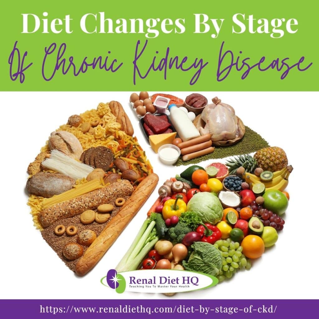 Diet Changes by Stage of Chronic Kidney Disease - Renal Diet HQ